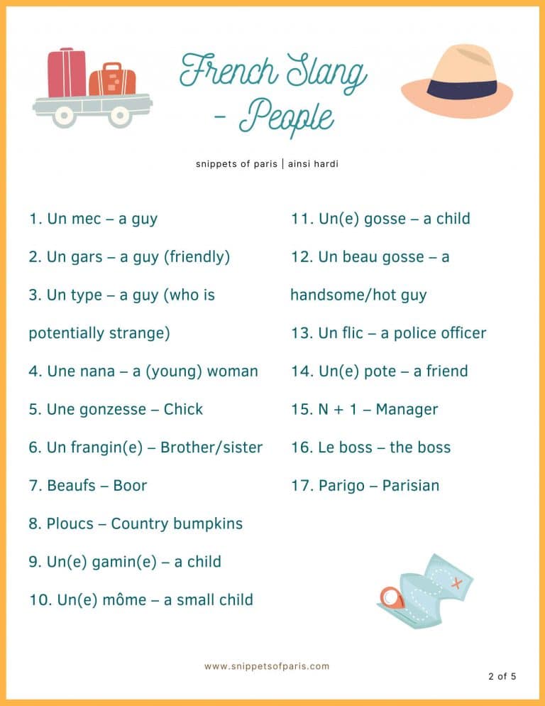 120 French slang words and phrases to sound like a local