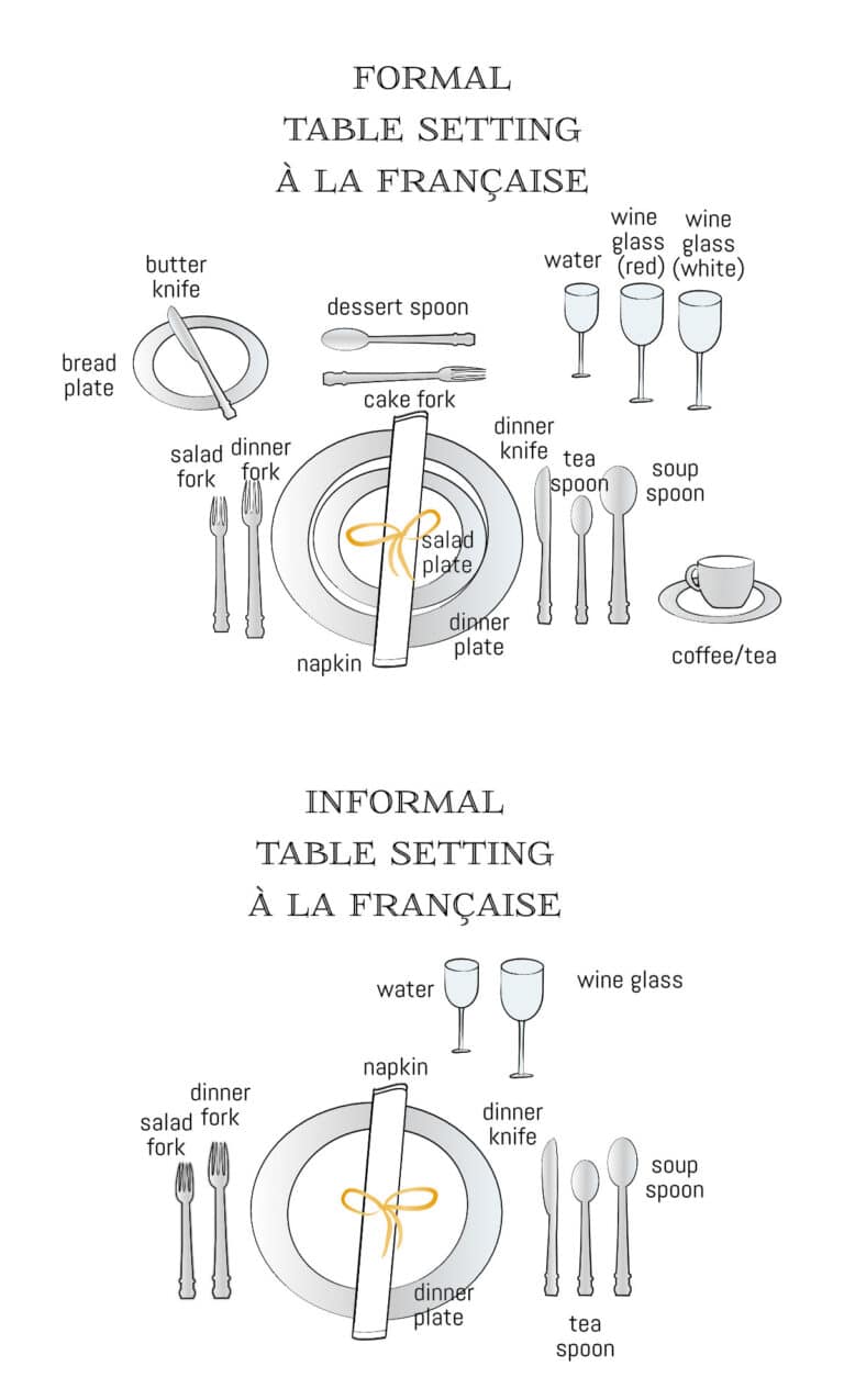 All about French culture: Art, dining, music and more