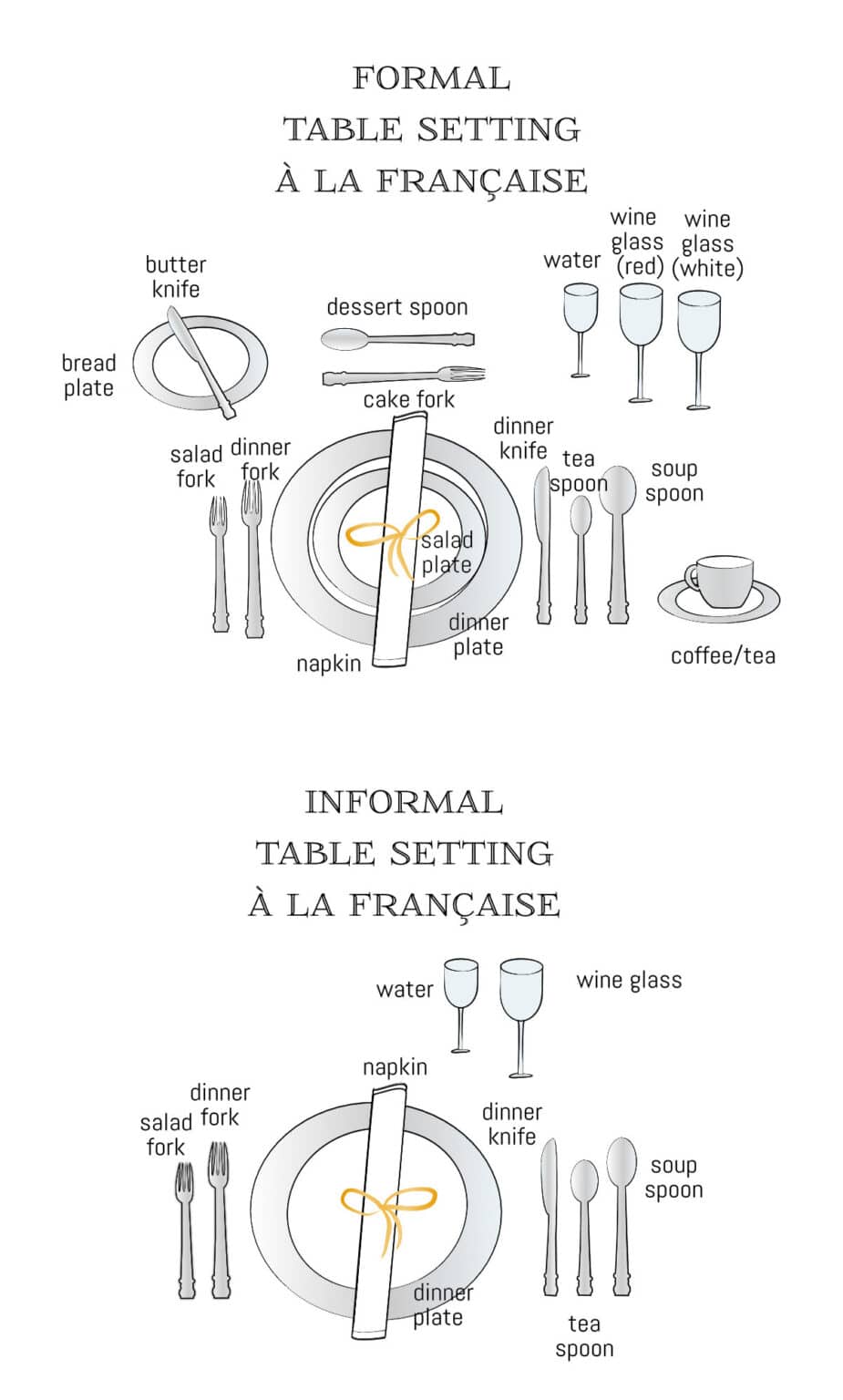 All about French culture: Art, dining, music and more